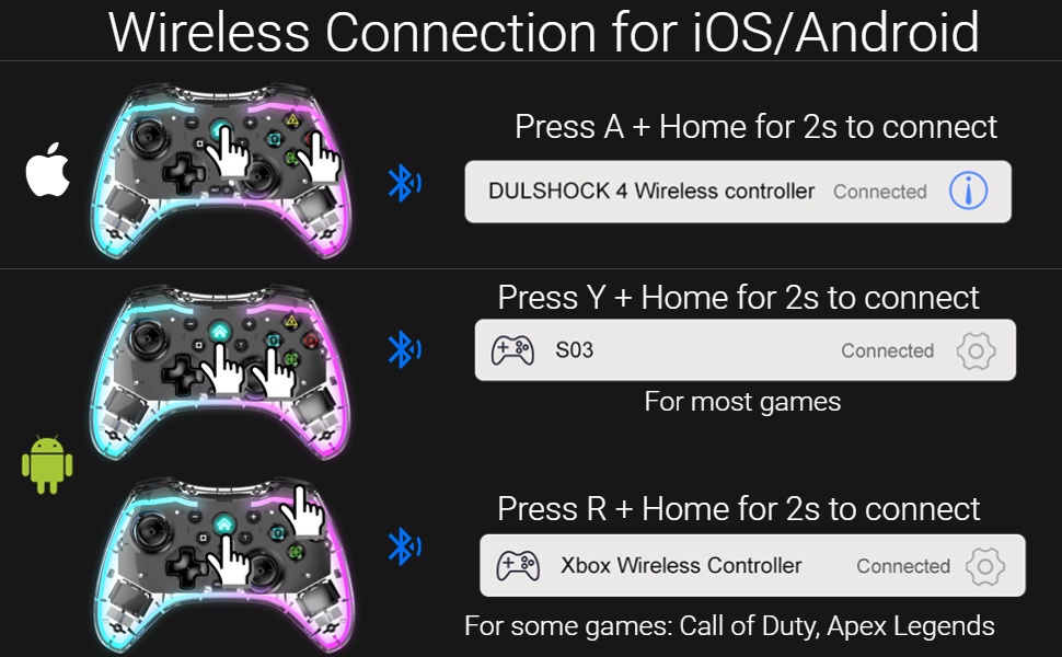 Game Controller for iOS Android, Wireless Gamepad Joystick for iPhone ...