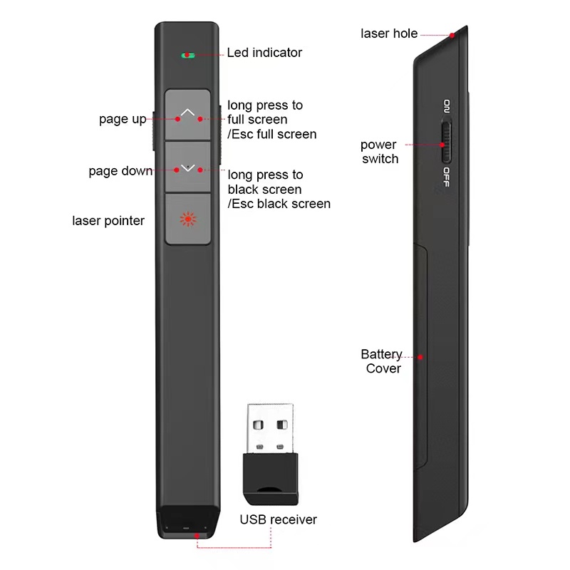 2.4GHz Wireless Presenter PPT Pointer Red Laser Powerpoint Presentation ...