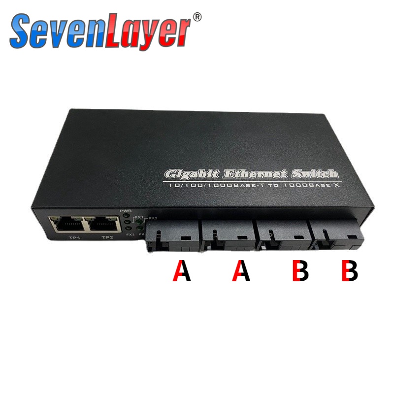 Fiber Optical switch 4 1.25G SC 3 1000M RJ45 Industrial Grade Gigabit ...