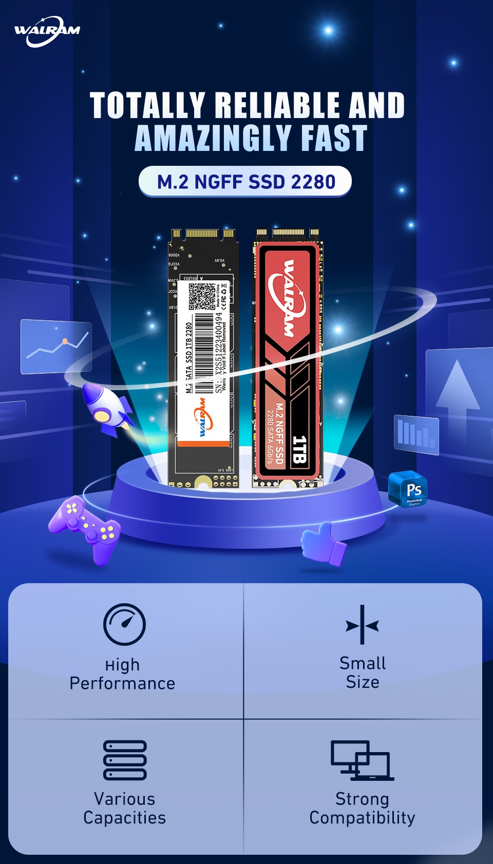 Walram M.2 2280 SATA SSD 1TB 128GB 256GB 512GB Internal Solid State ...