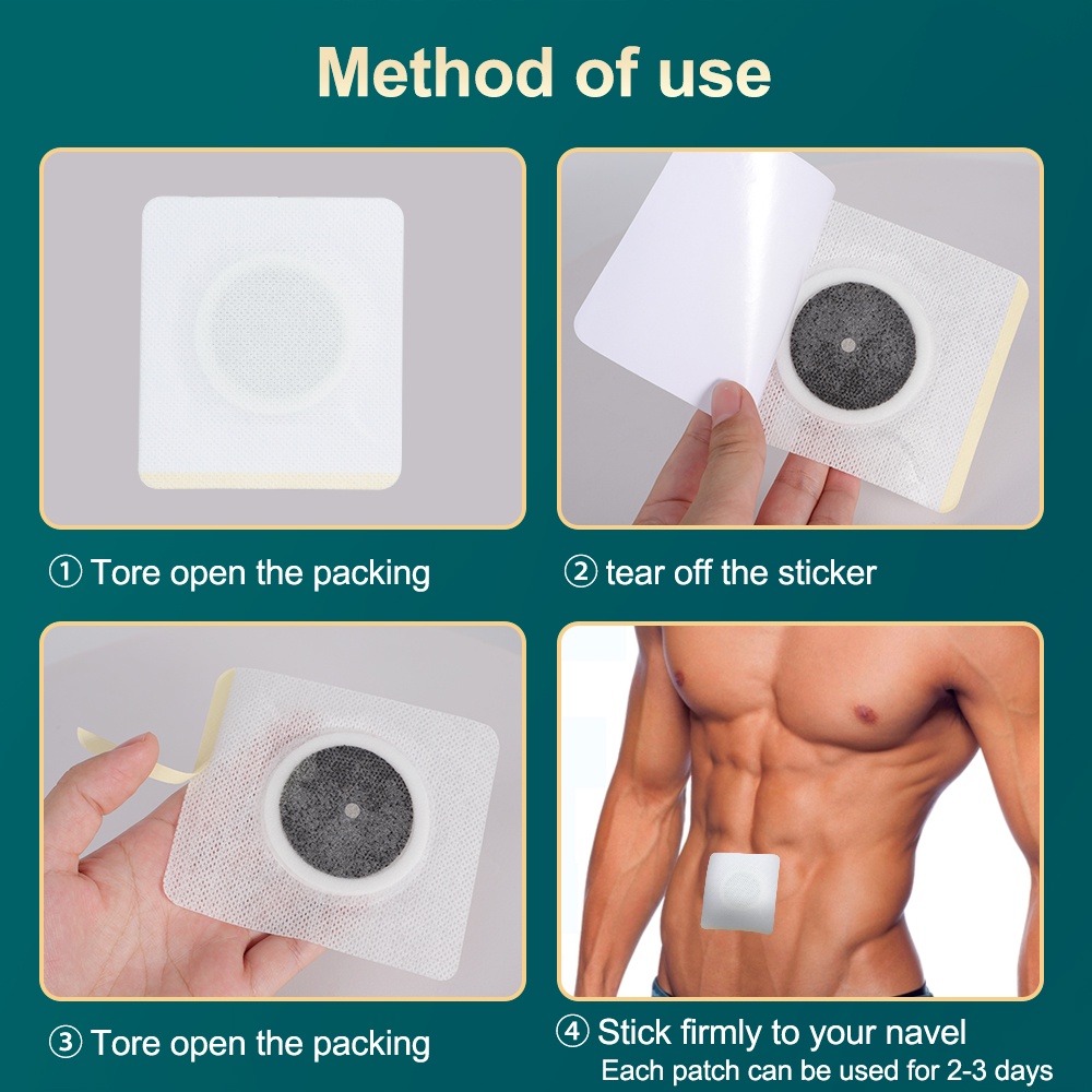 1 Box Prostate Sticker Treatment for Male Prostate Hypertrophy Man ...