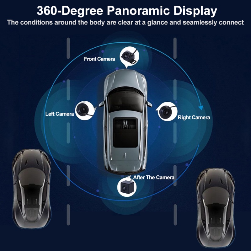 CAR 360° Panoramic CAMERA Auxiliary Surround View Front Rear Left Right ...