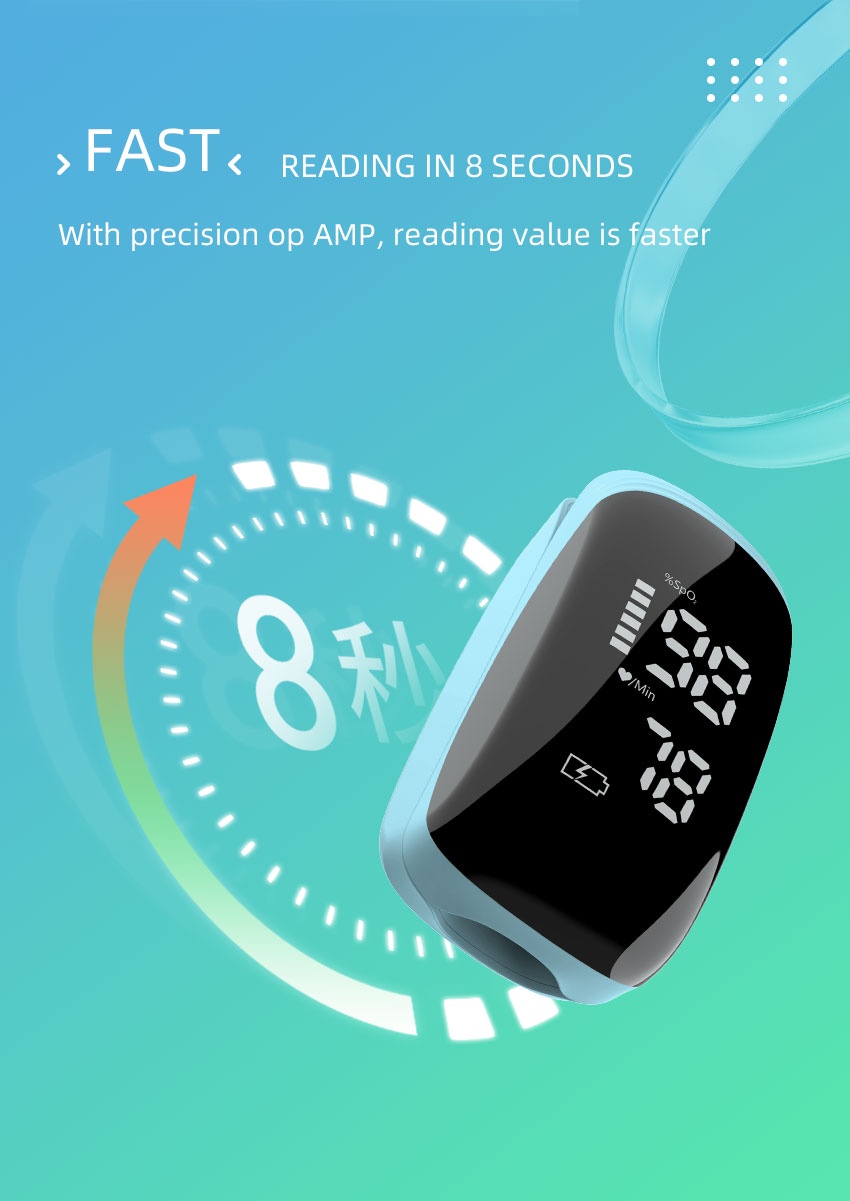 Fingertip Pulse Oximeter USB Rechargeable Adults and Children's Finger ...