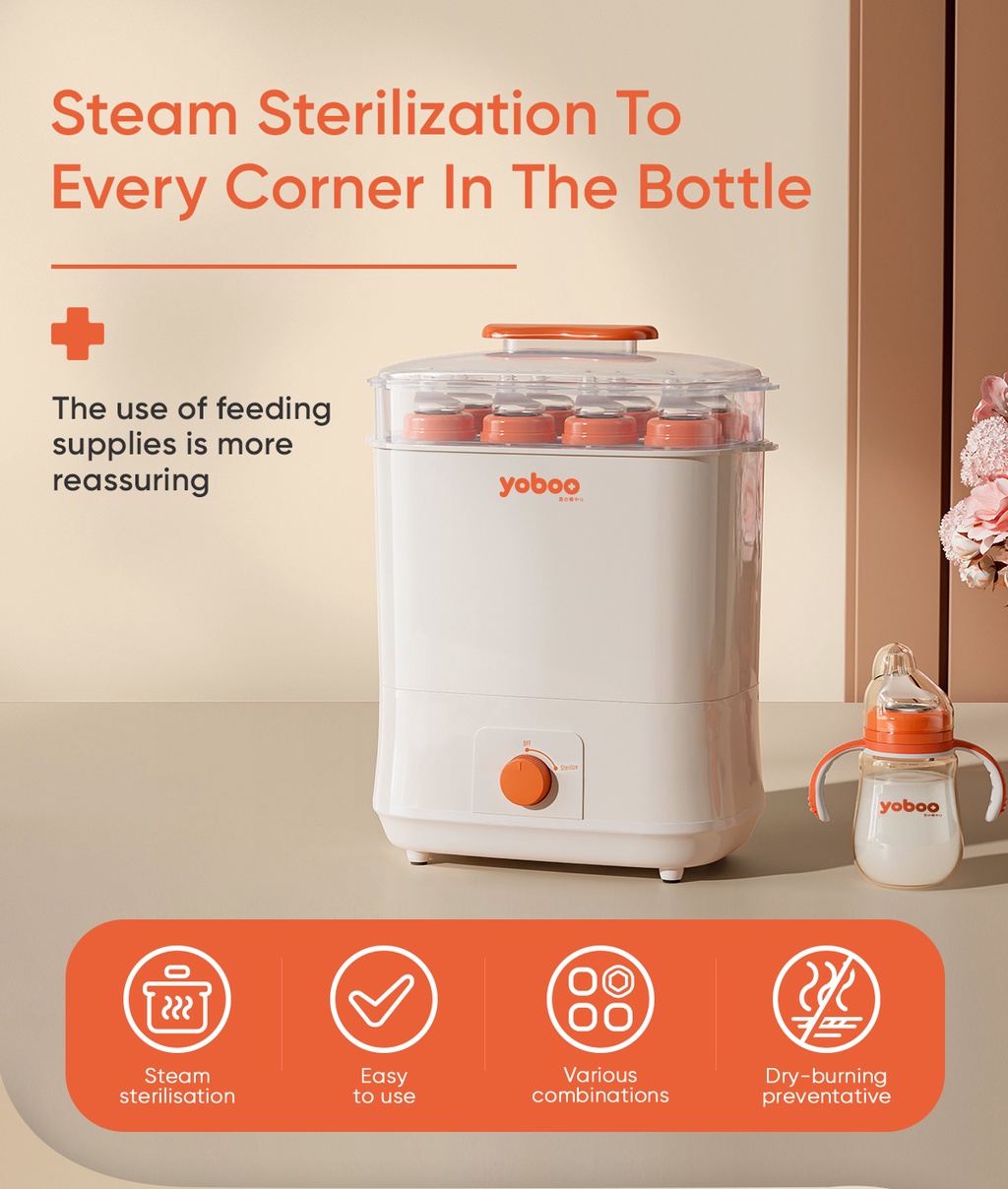 Yoboo Baby Bottle Sterilizer 6.8L | Double Layered | Detachable | Easy ...