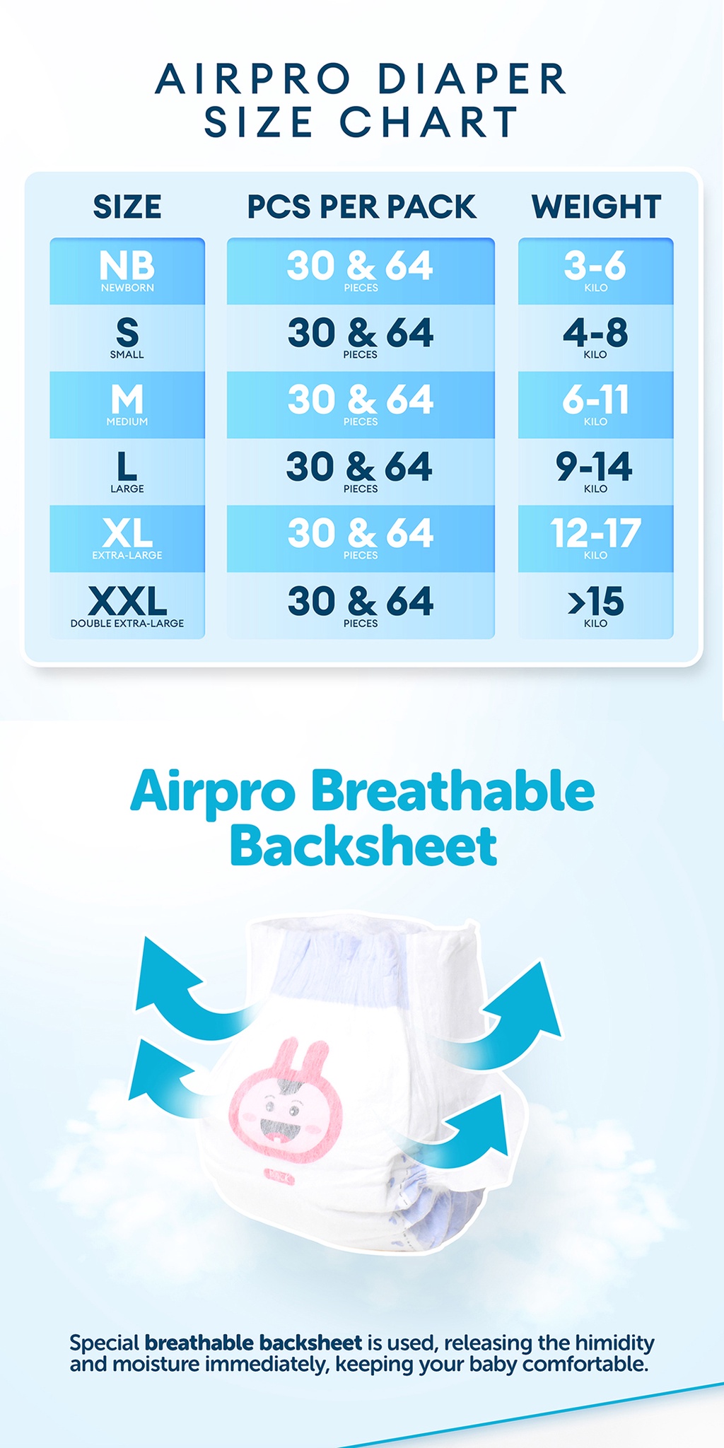 UniLove Airpro Baby Diaper 30's (Medium) x2 | Shopee Philippines