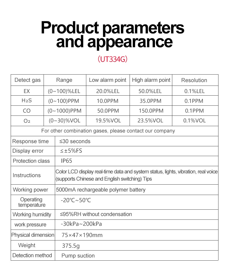 UNI-T Gas Detector Leakage UT334 Series 4 in 1 Gas Tester O2 H2S CO EX ...