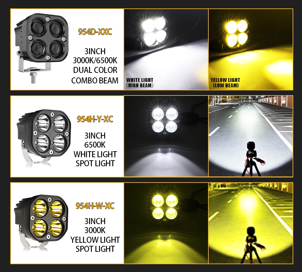 Braveway 3 Inch 100W Led Work Light Bar 12D Square Spotlight Motorcycle ...