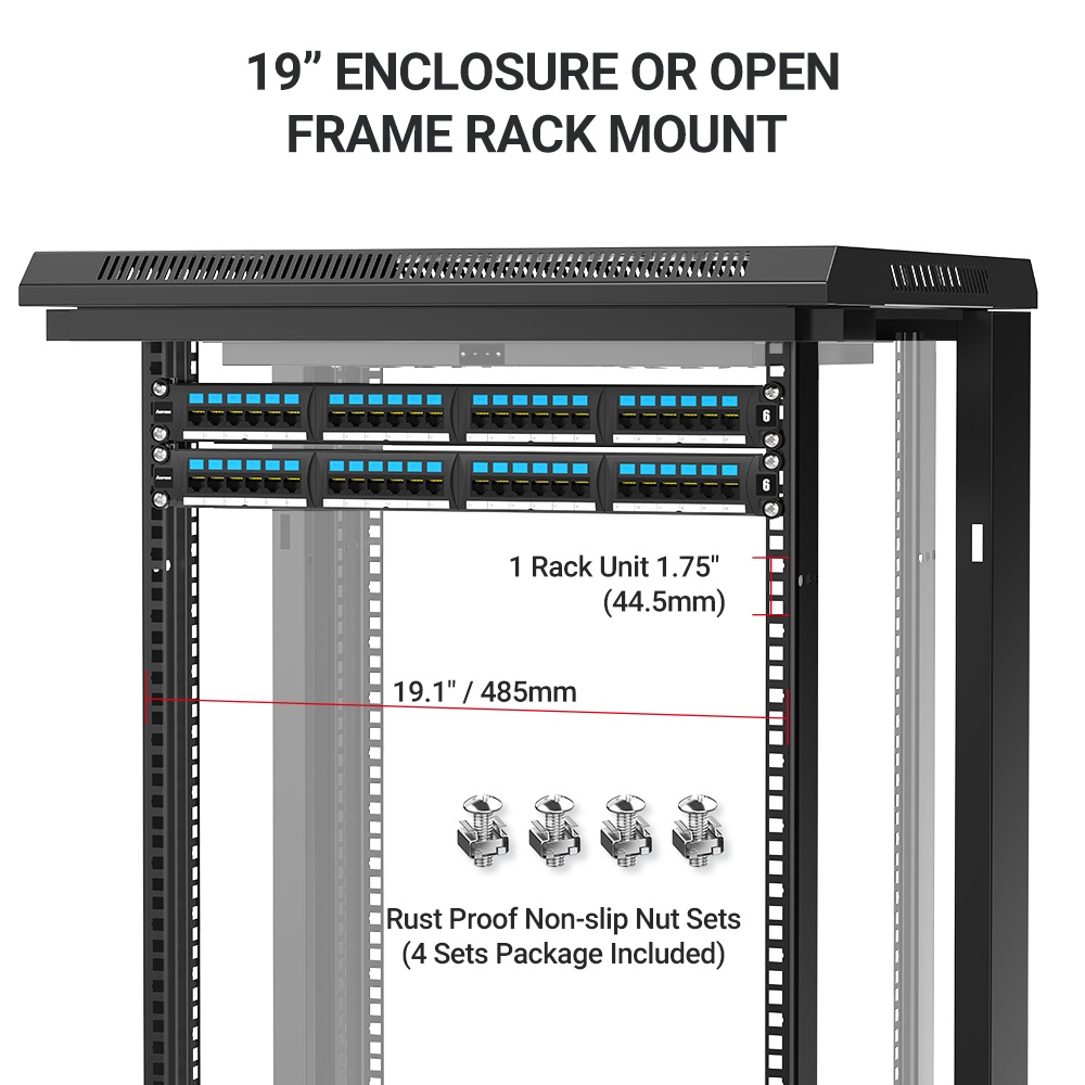 AMPCOM Patch Panel, CAT6 1U/2U 24-Port/48-Port Rackmount Or Wall Mount ...