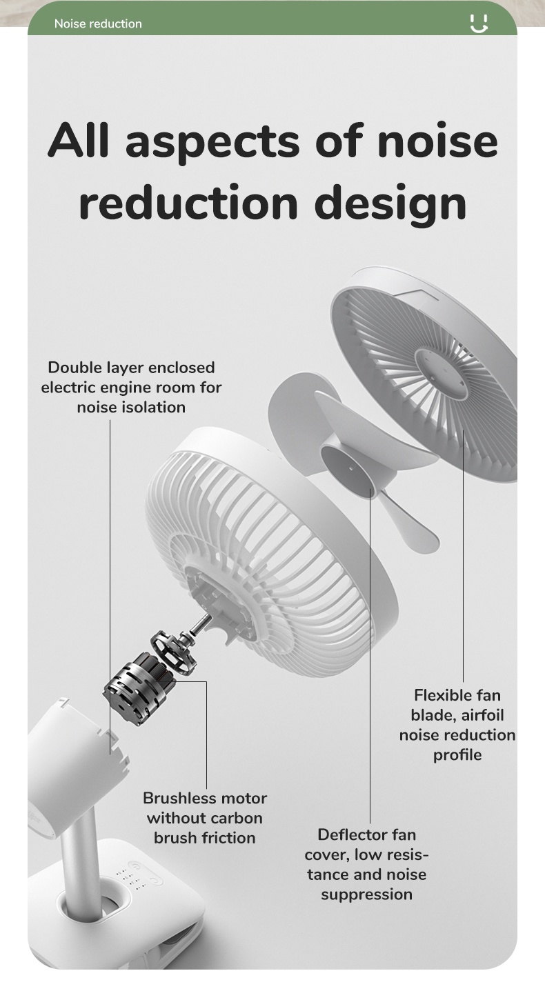Jisulife Clip Fan Rechargeable Portable Desk Electric Fan | Shopee ...