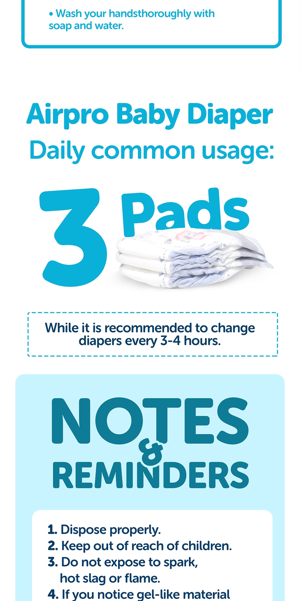 Uni-love Airpro Baby Diaper 30's Medium Pack of 1 | Shopee Philippines