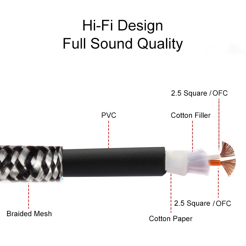 GOLLEY LION Hi-Fi Pure Copper Speaker Cable Right Angle L Type Gold ...