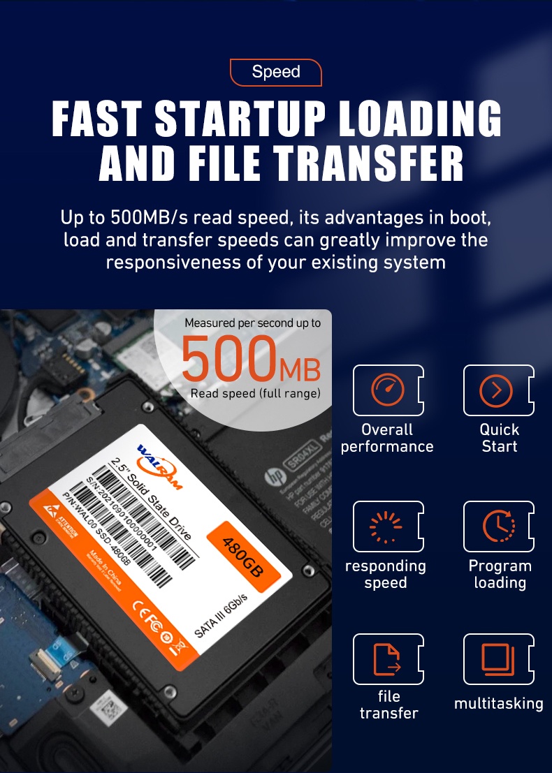 Walram 1TB Solid State Drive Slot SATA3 256GB 480GB 512GB HDD 2.5" Hard ...