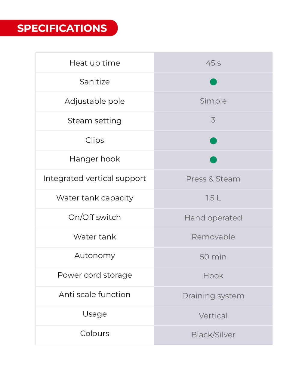 Tefal Prostyle Garment Steamer IT3480 | Shopee Philippines