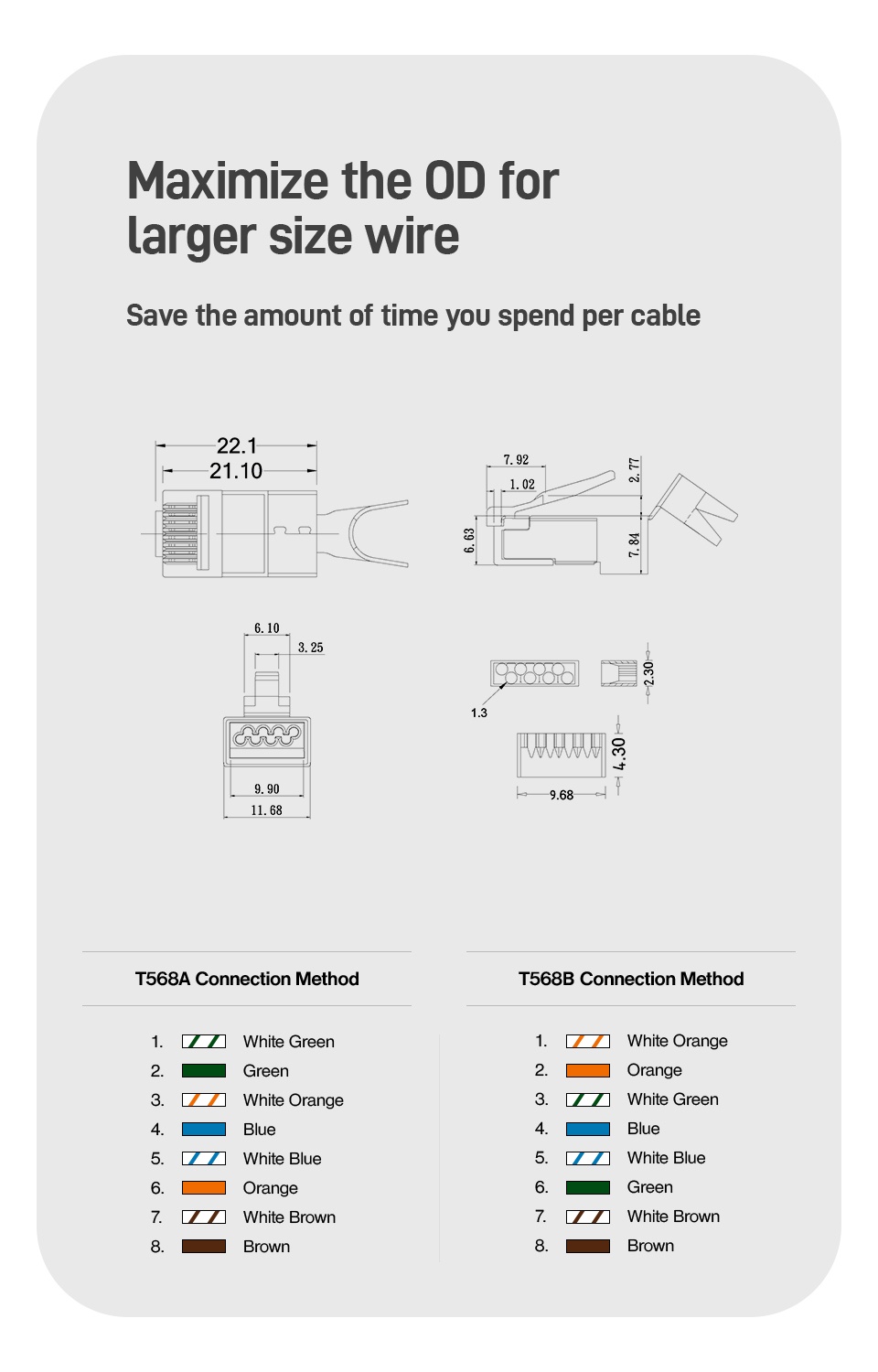 AMPCOM 2-Piece CAT6A & CAT7 Shielded RJ45 Modular Plug Connector 50U ...