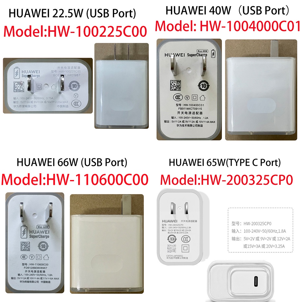 HUAWEI Charger Angel Wings Cover Charger Protector/ Charger Case/Transparent Adatper Case For ...