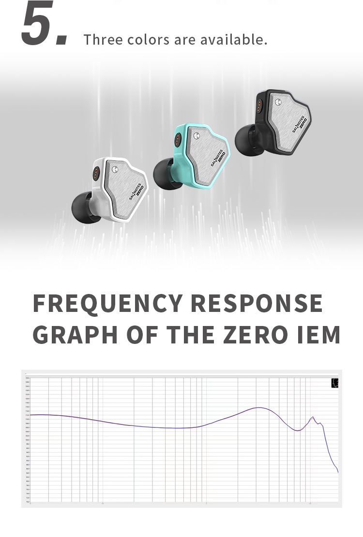 7Hz Salnotes Zero HiFi 10mm Dynamic Driver In Ear Earphone IEM Metal ...