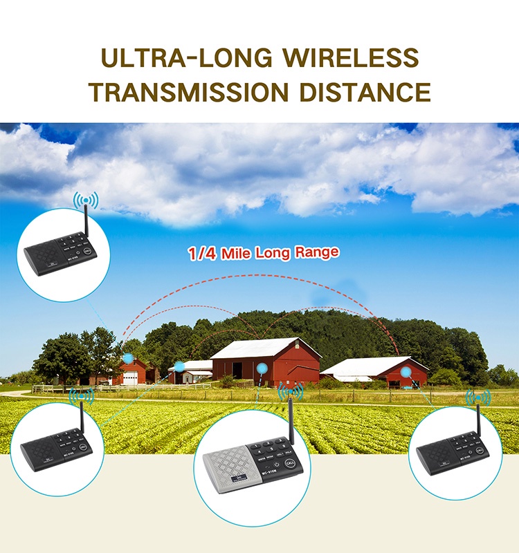 Full Duplex Wireless Intercom System, Two -Way Communication for Home ...