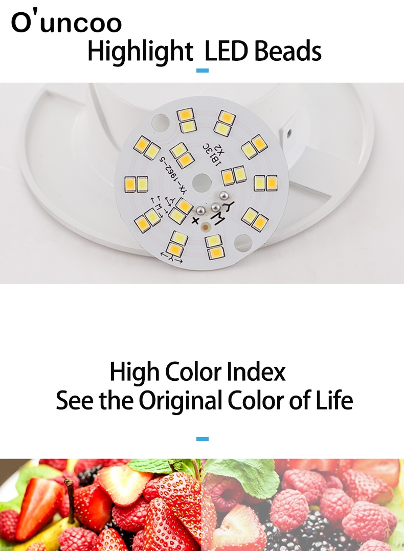 O'uncoo Pin Light Tri color Led Ceiling 7Watts Downlight Recessed Panel ...