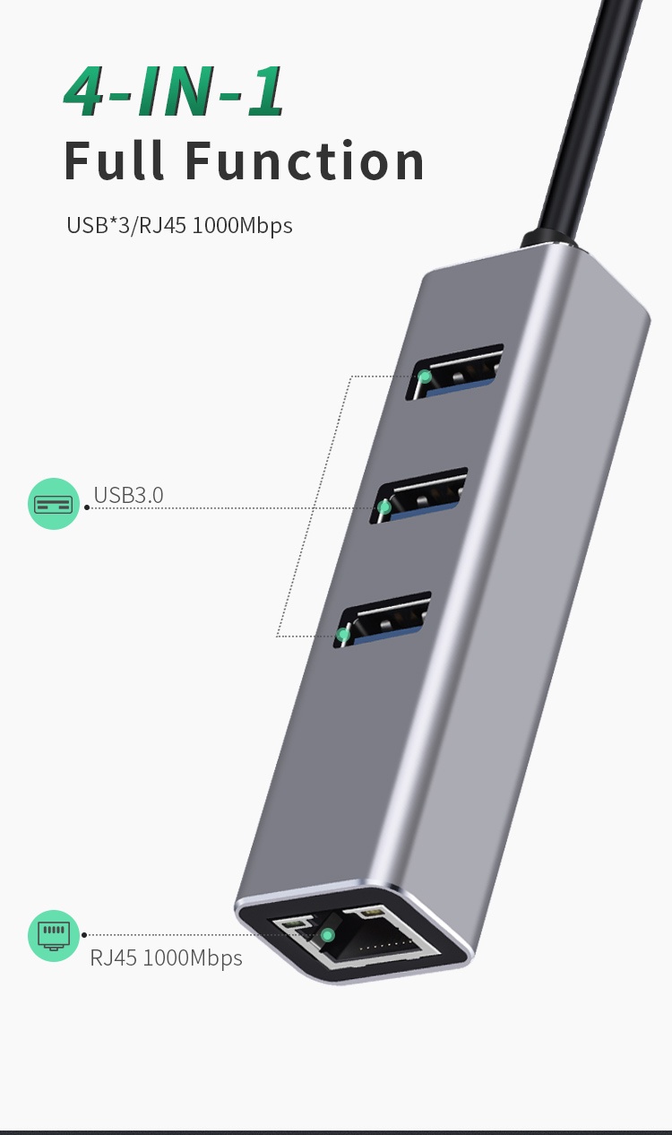 USB 3.0 HUB Type C to Ethernet Network Adapter 1000Mbps Rj45 USB C with ...