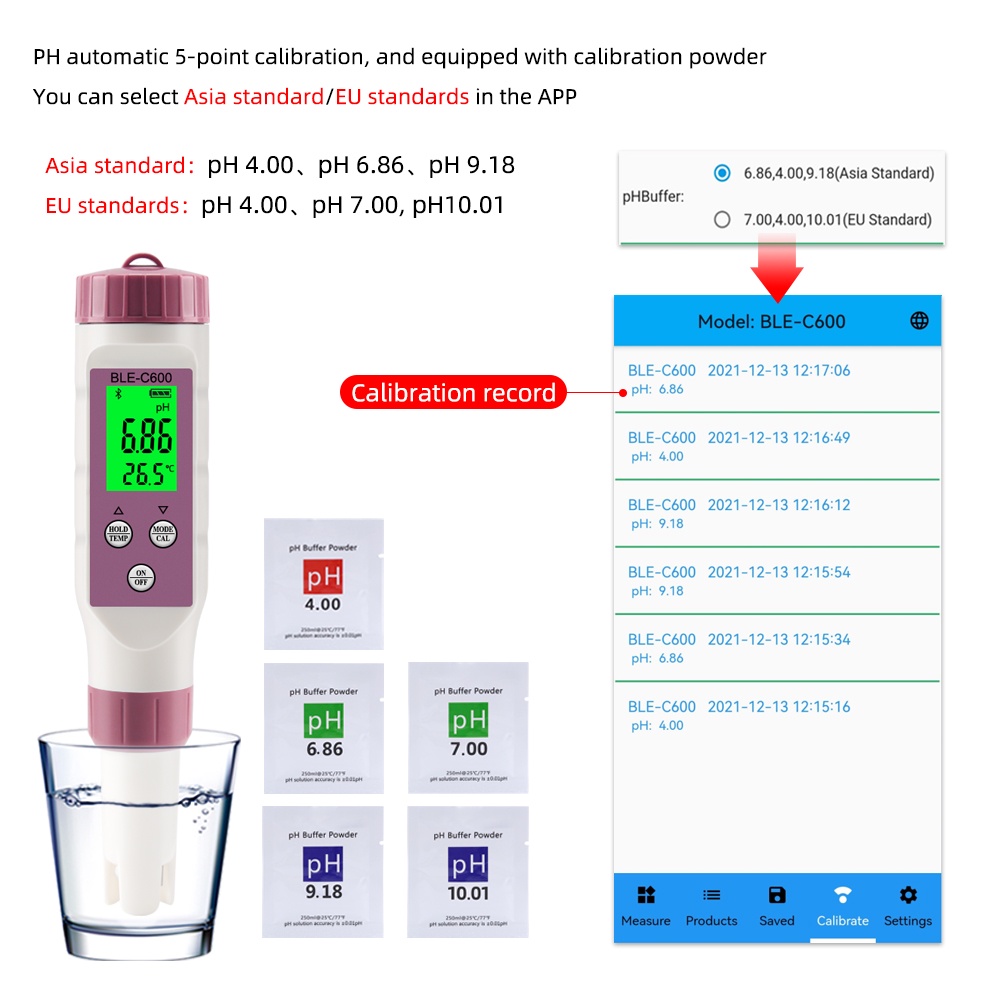YAGO Smart Bluetooth PH Meter PH Tester with ATC, 7-in-1 PH/TDS/EC/ORP ...