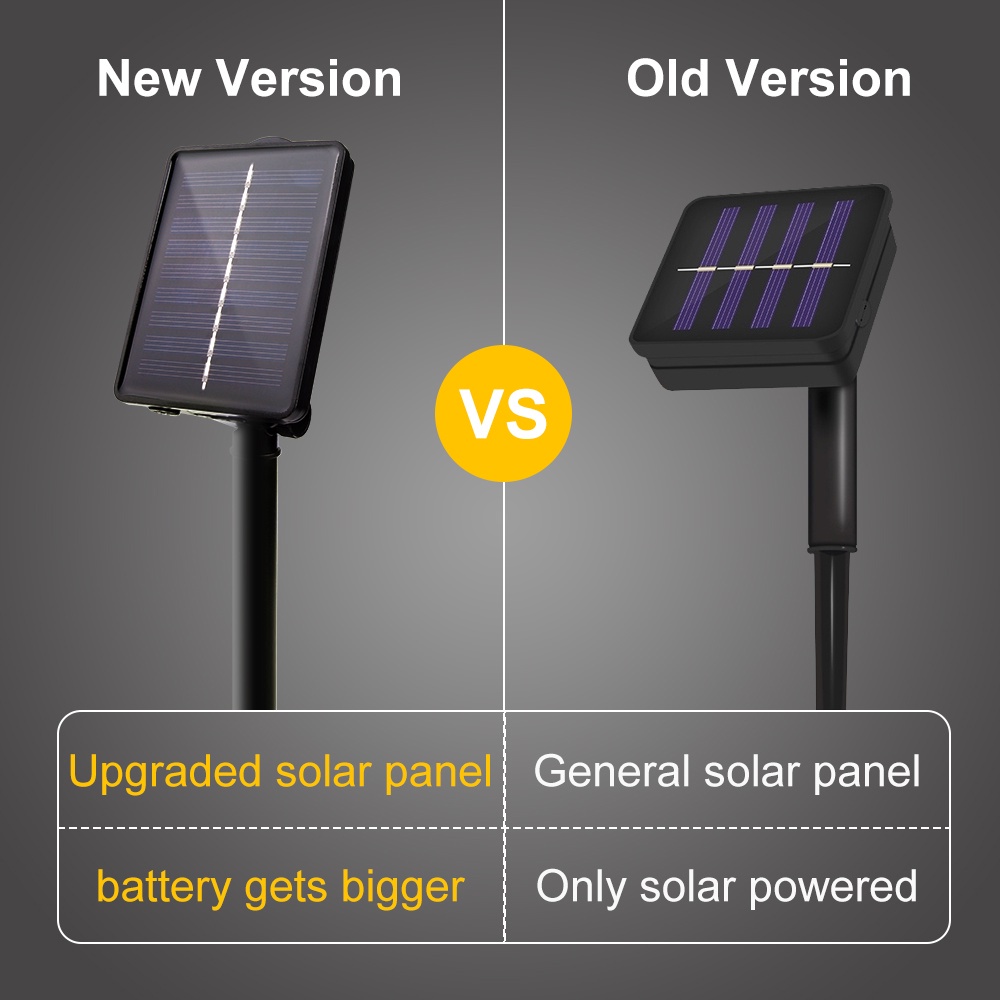 42M/32M/22M/12M Solar Fairy Lights Outdoor Waterproof 8 Modes LED ...