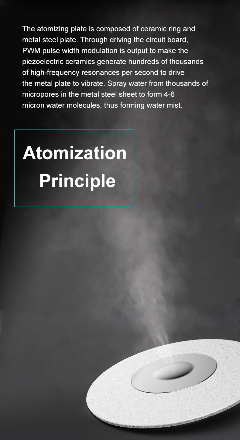 Humidifier Ultrasonic Atomizing Blade Misting Sheet Replacement ...