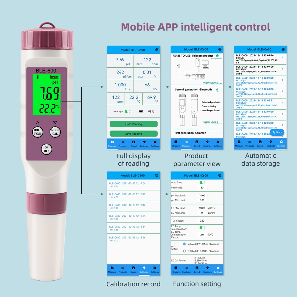 YAGO Smart Bluetooth PH Meter PH Tester with ATC, 7-in-1 PH/TDS/EC/ORP ...