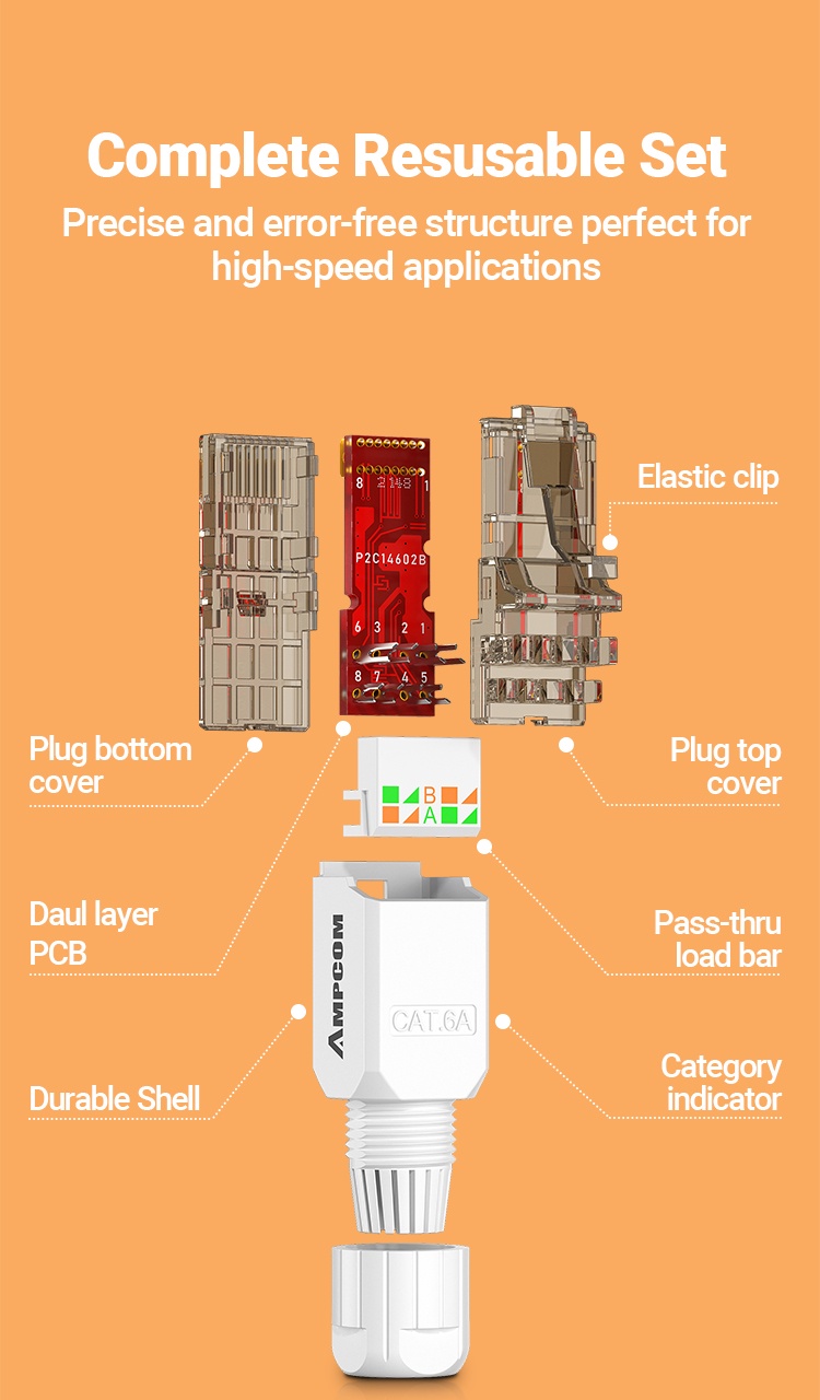 AMPCOM CAT6A Tool-Free UTP RJ45 Termination Plug, CAT6A CAT6 RJ45 ...