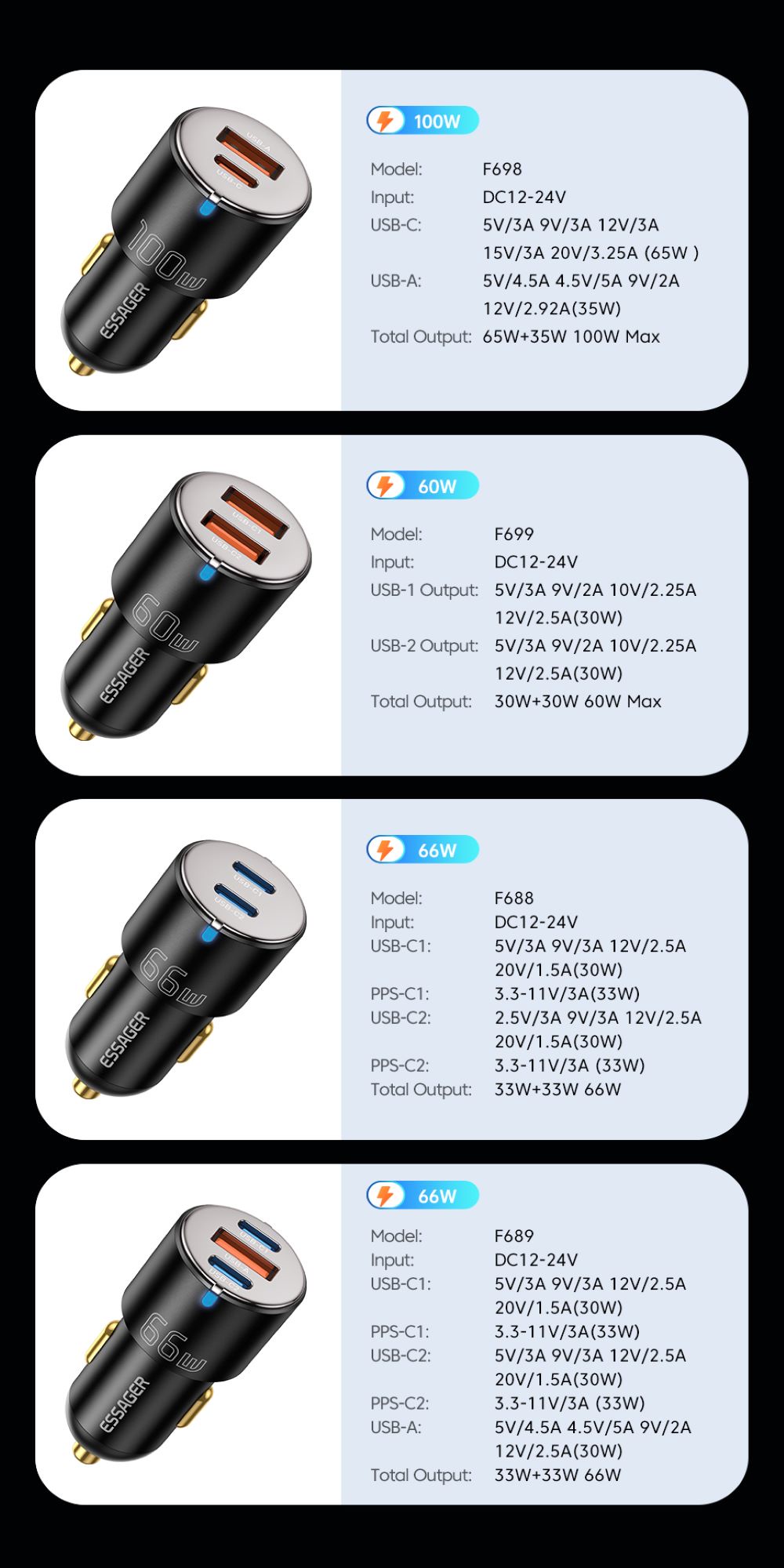Essager 66w/100w car charger intelligent shunt car charger socket dual ...
