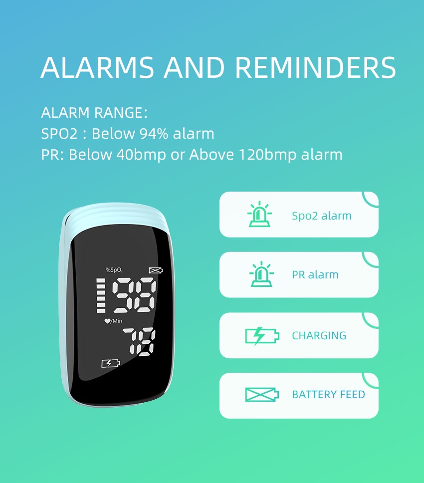 Medical Rechargeable Finger Pulse Oximeter OLED USB Blood Oxygen Heart ...