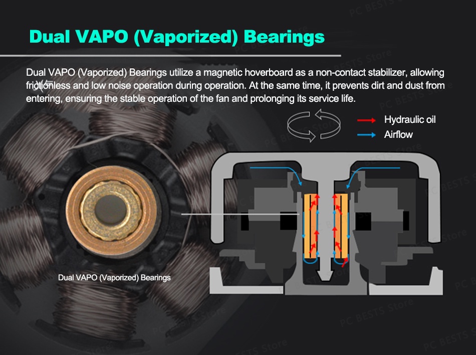 PHANTEKS T30 120mm Industrial Grade Cooling Fan Vapo Bearings PWM ...