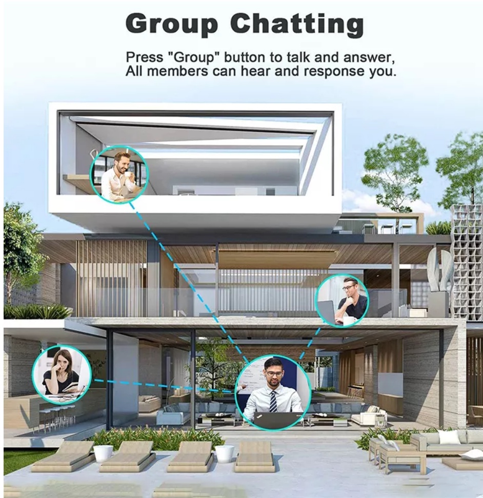 Full Duplex Wireless Intercom System, Two -Way Communication for Home ...