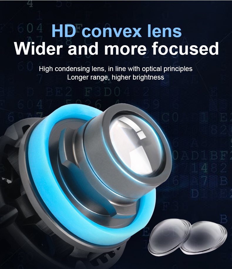 ((2PCS) Super Bright Car LED Fog Light H11 Bulb H7 9005 9006 3570 DRL ...