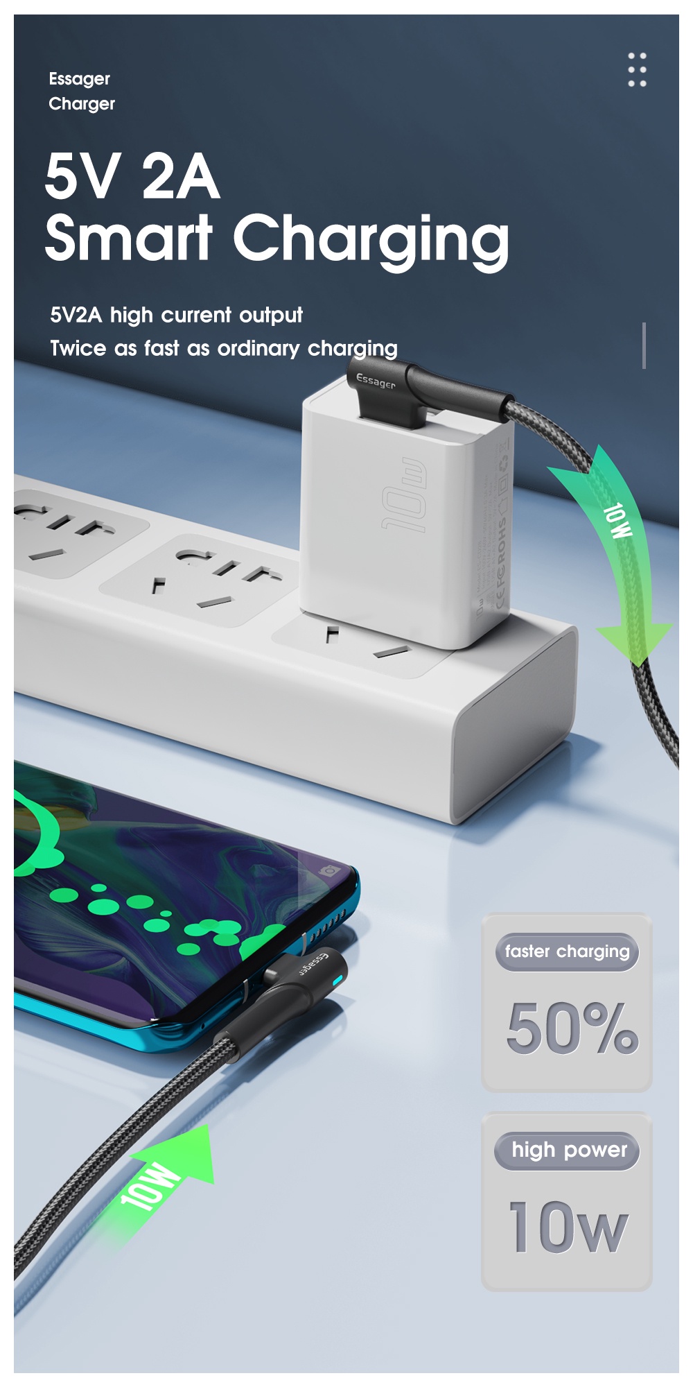 Essager travel charger 5V/2A dual port usb charger plug Android phone ...