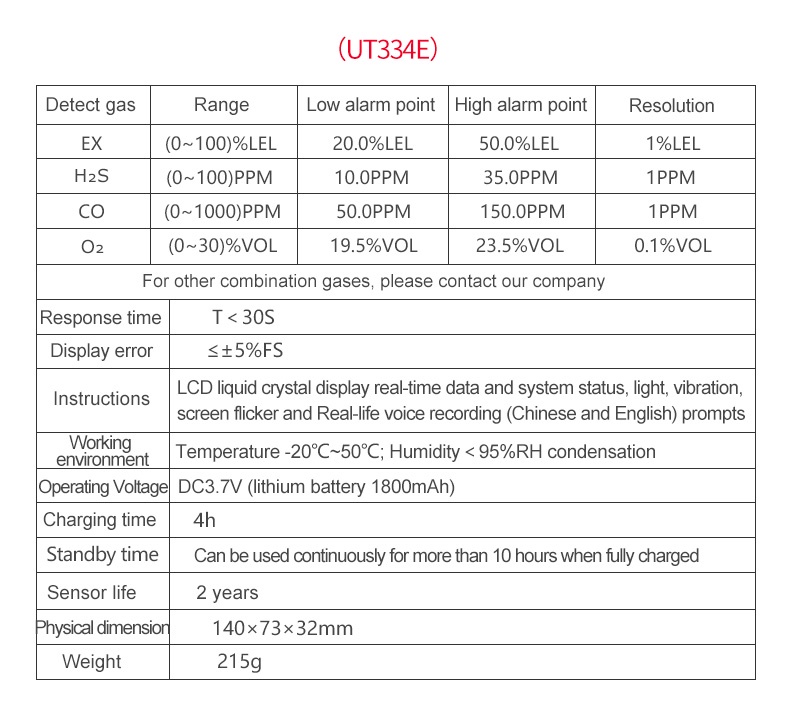 UNI-T Gas Detector Leakage UT334 Series 4 in 1 Gas Tester O2 H2S CO EX ...