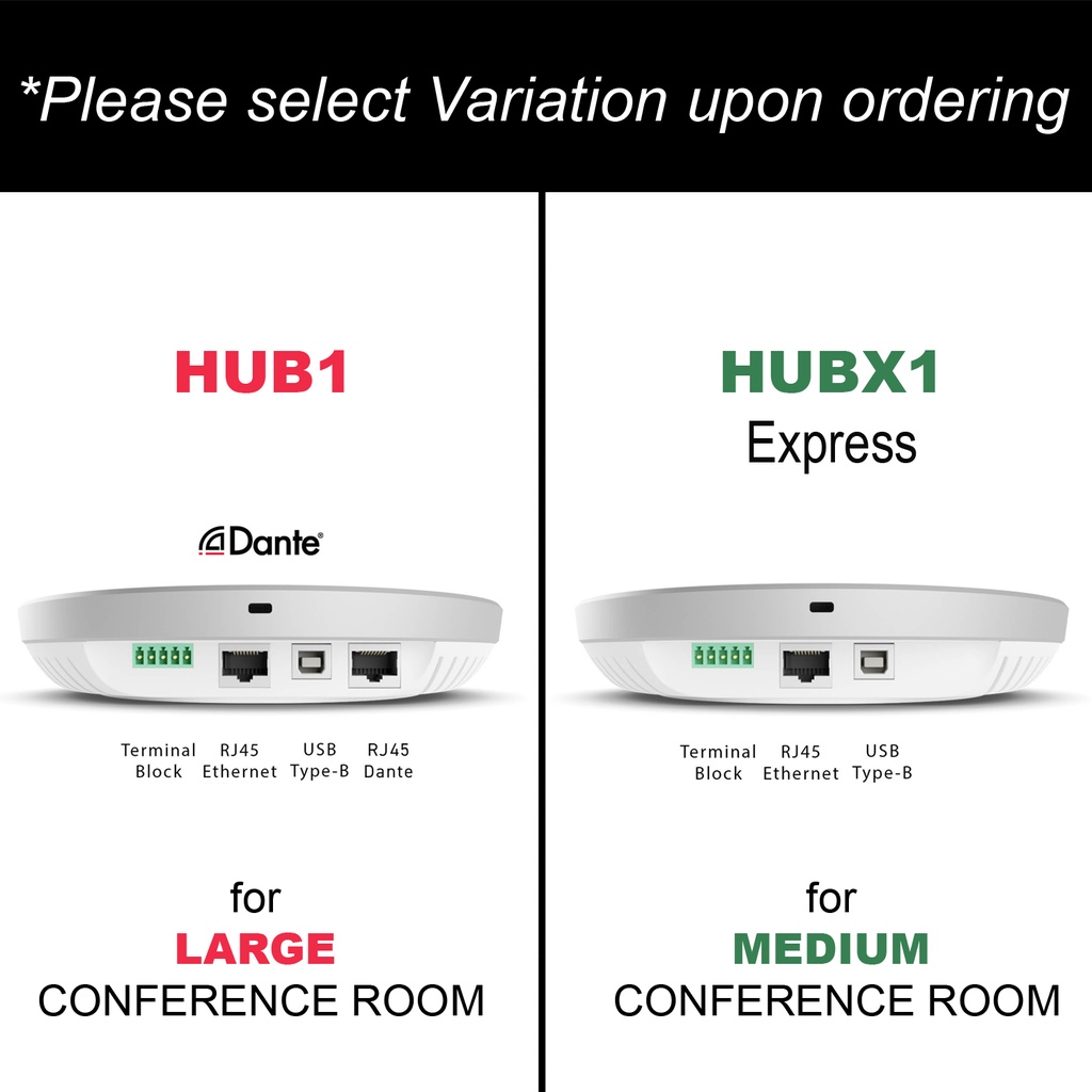 Shure STEM HUB Dante-Enabled Communication Center for Multiple Devices ...