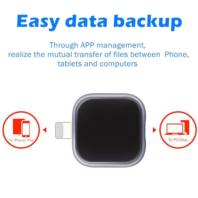 USB 8-PIN Flash Drive 128GB 256GB OTG Pen Drive 16GB 32GB 64GB for ...