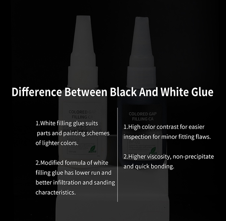 DSPIAE BP GAP FILLING GLUE [BP01,BP02,BP-A] MODEL KITS TOOLS | Shopee ...