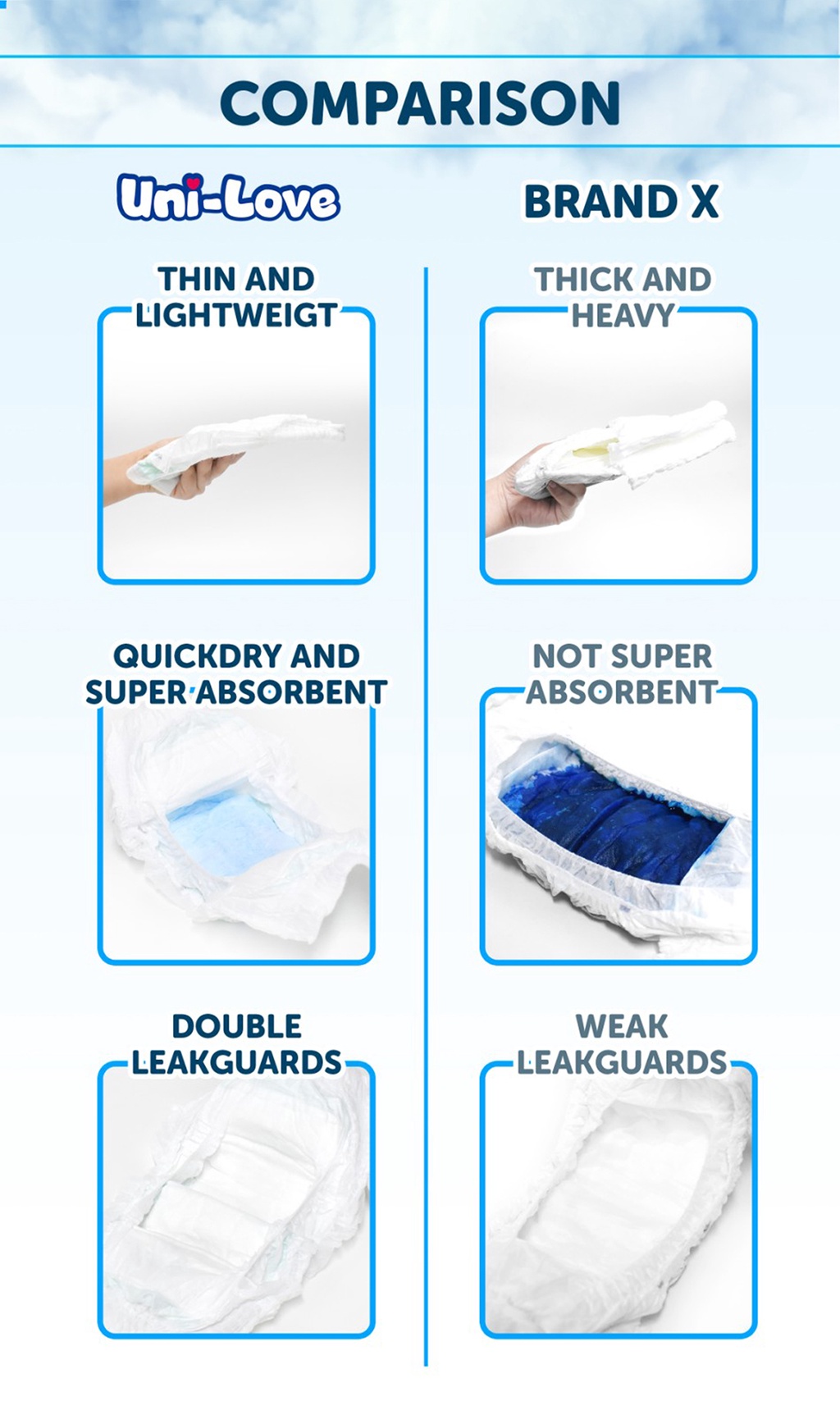 UniLove Slim Fit Baby Pants 30's (X-Large) Pack of 4 | Shopee Philippines