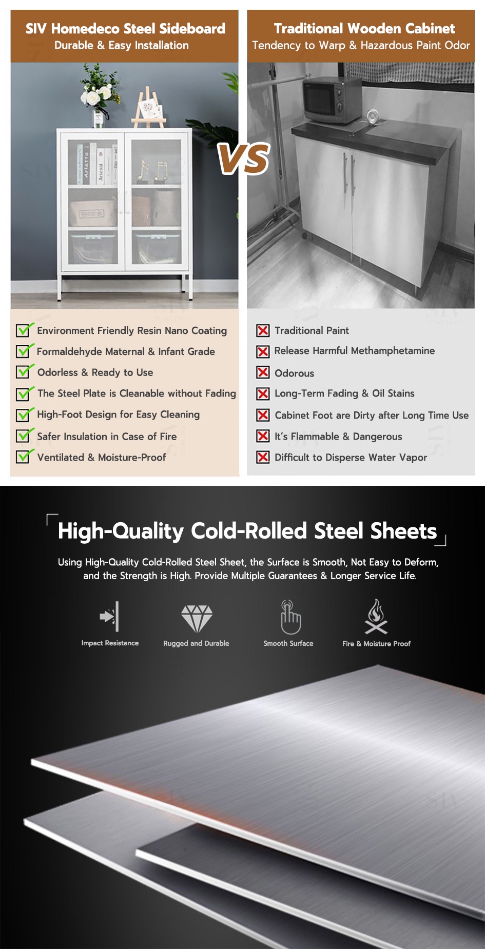 Siv Kitchen Cabinet Furniture Sideboard Rack Storage Shelf Organizer ...