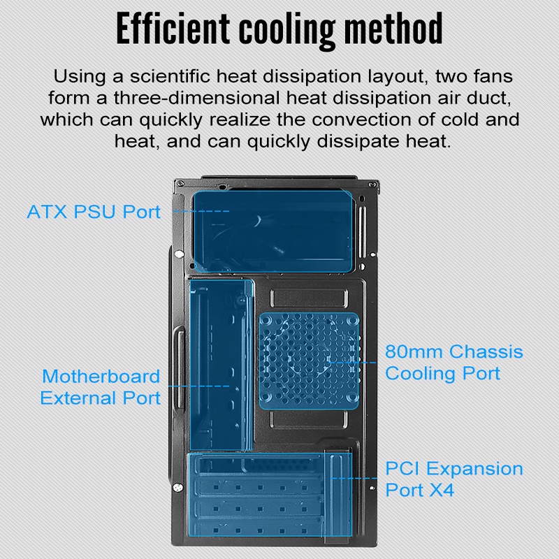 INPLAY PC Case Computer Desktop Case with Pre-Installed GS200BK PSU 2 ...