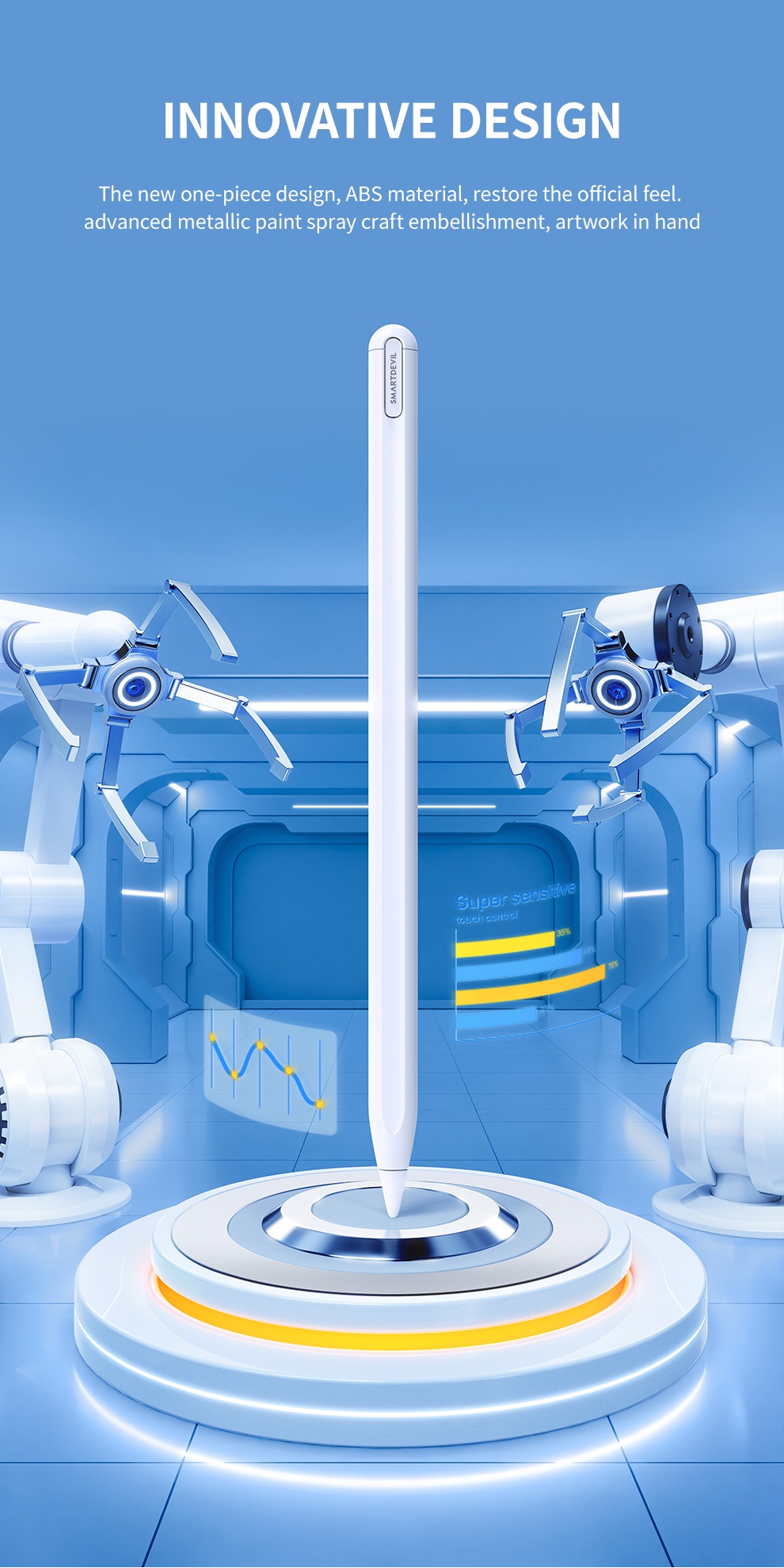 SmartDevil Writing Stylus Pen for iPad 2021/2020/2019/2018/Pro 11 ...