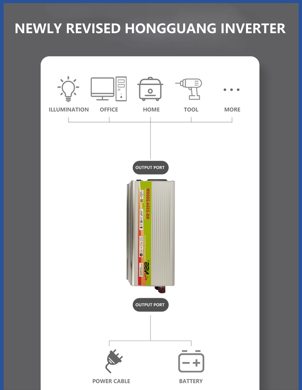 NSS solar INVETER 12V TO 220V 500w 1000w 2000W 12V DC To 220-230V AC ...