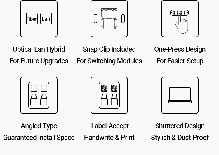 AMPCOM Fiber Optic Angled Wall Plate LC SC FC ST Simplex Duplex FTTH ... AMPCOM Fiber Optic Angled Wall Plate LC SC FC ST Simplex Duplex FTTH ...