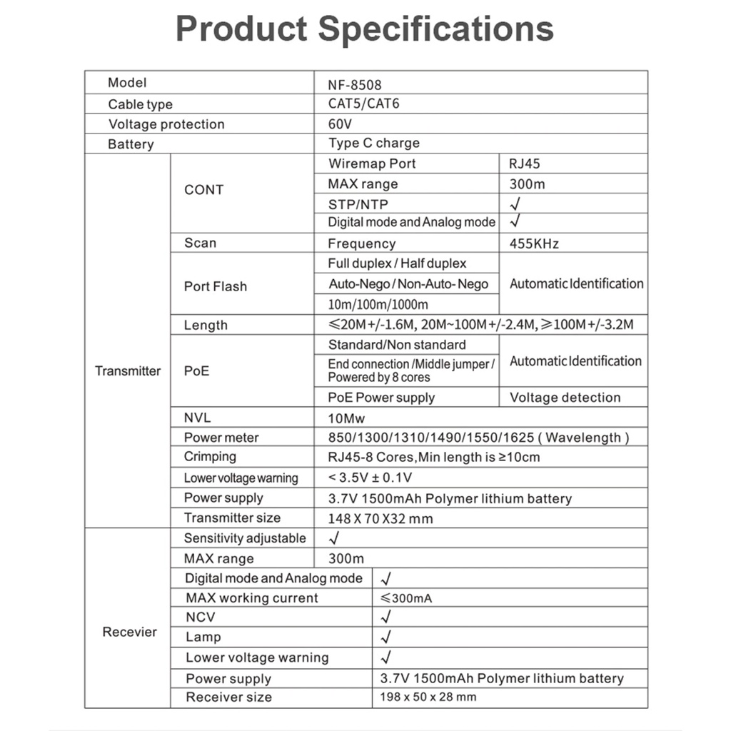 Noyafa NF-8508 Optical Wire Meter Tracer with Visual Fault Locator ...