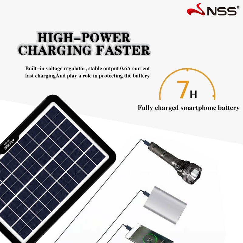 NSS 16W Solar Panel multi-function Solar Charger USB Cable Solar Panel ...