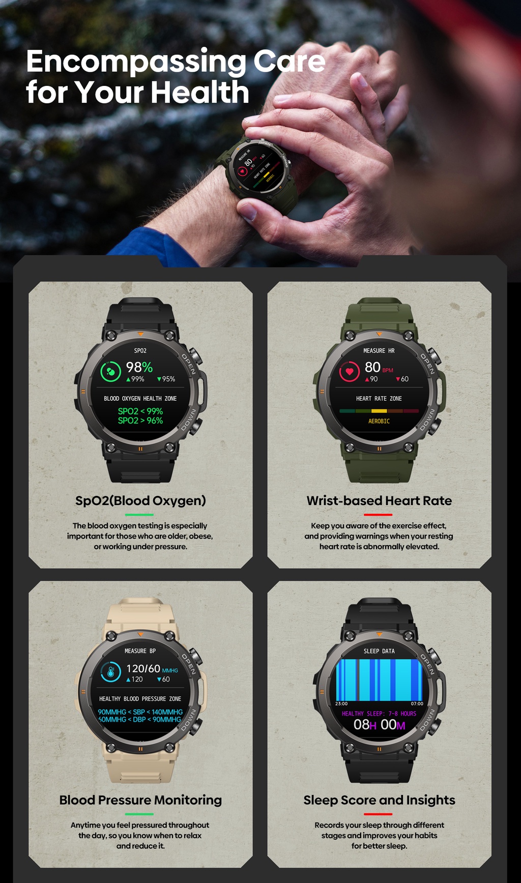 Zeblaze Vibe 7 Pro Smart Watch Men 1.43in AMOLED Touch Screen Bluetooth ...