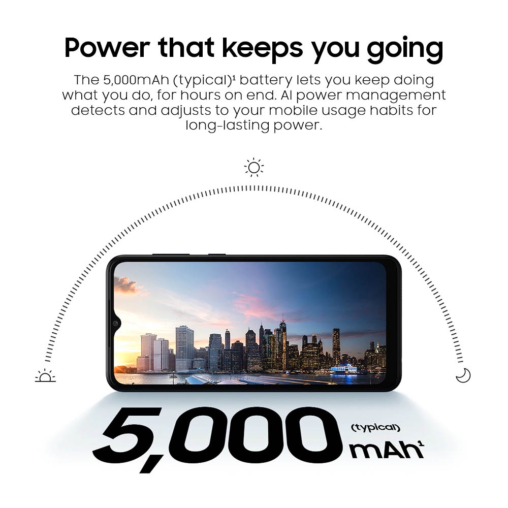 Samsung Galaxy A04 Smartphone | 3GB+32GB / 4GB+64GB / 4GB+128GB ...