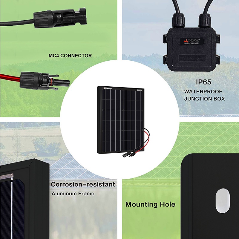 NSS Solar Panel German Cell Aluminum with MC4 Connector High Efficiency ...