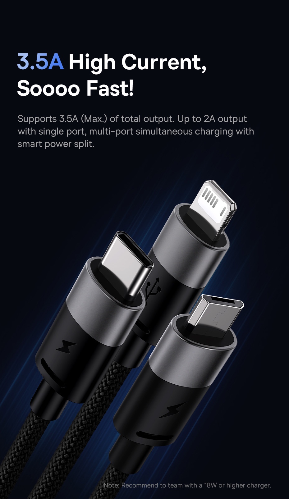 Baseus 3 in 1 USB C Cable for iPhone 14 13 12 Pro 11 3.5A Charger Cable ...